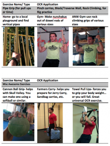 Grip Training for OCR | Mud Run, OCR, Obstacle Course Race & Ninja ...