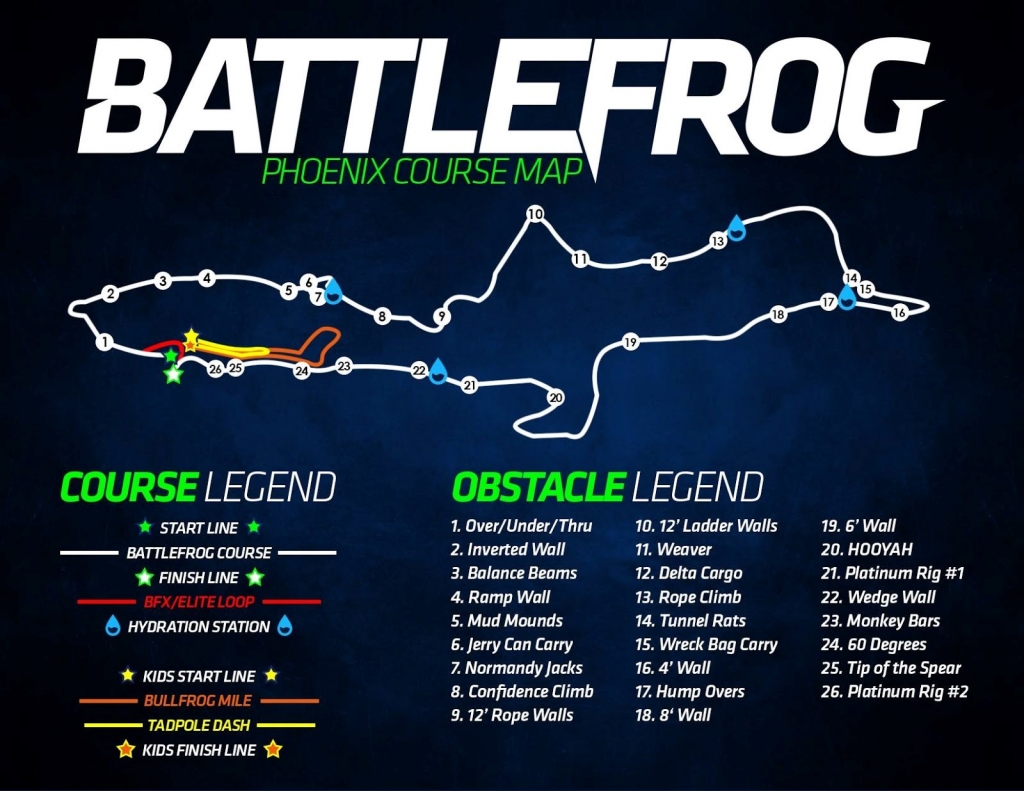 BattleFrog Phoenix - Race Recap | Mud Run, OCR, Obstacle Course Race ...