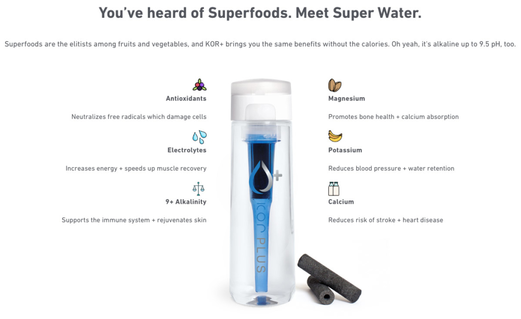 His and Hers Product Review: Kor+ Hydration System | Mud Run, OCR ...