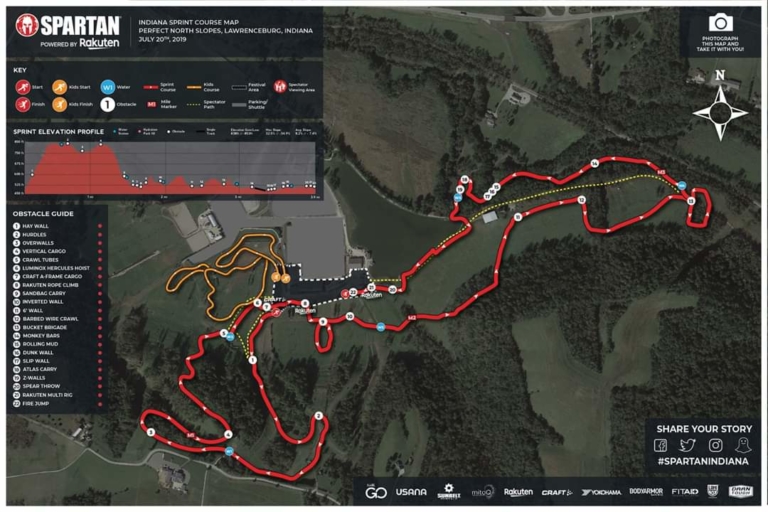 Race Recap: Spartan Indiana Sprint 2019 | Mud Run, OCR, Obstacle Course ...